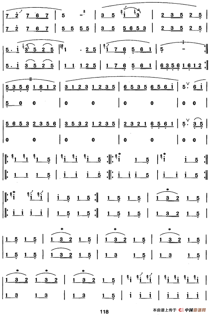 笛箫七级考级曲目 布谷鸟来了 笛子谱箫谱 简谱